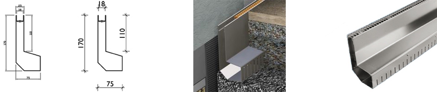 Steel Slot Drain | News | Althon